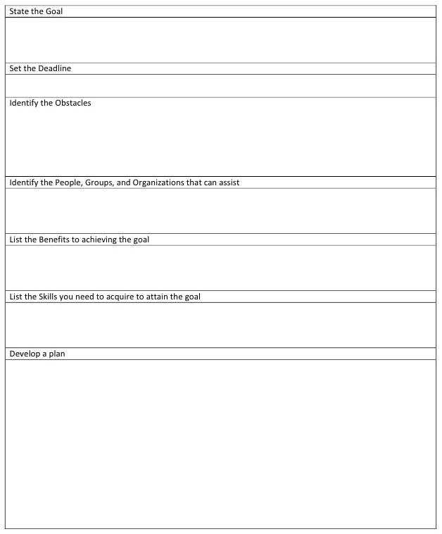 Zig Ziglar Goal Setting Worksheet Zig Ziglar Goal Setting Worksheet